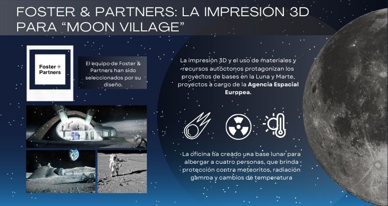Foster And Partners La Impresión 3d Para “moon Village” Soa